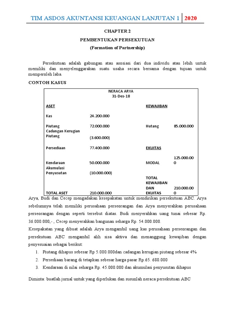 Pembentukan Persekutuan ABC Akuntansi | PDF