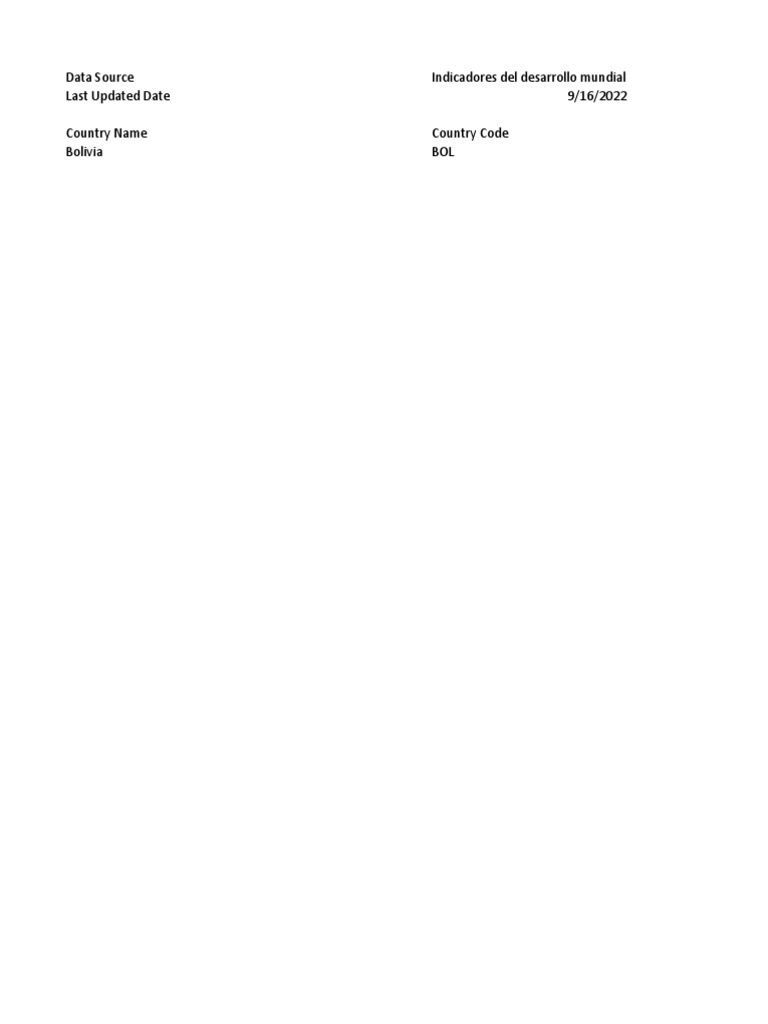 API NE - CON.PRVT - CD DS2 Es Excel v2 4685133 | PDF | Asia | Américas