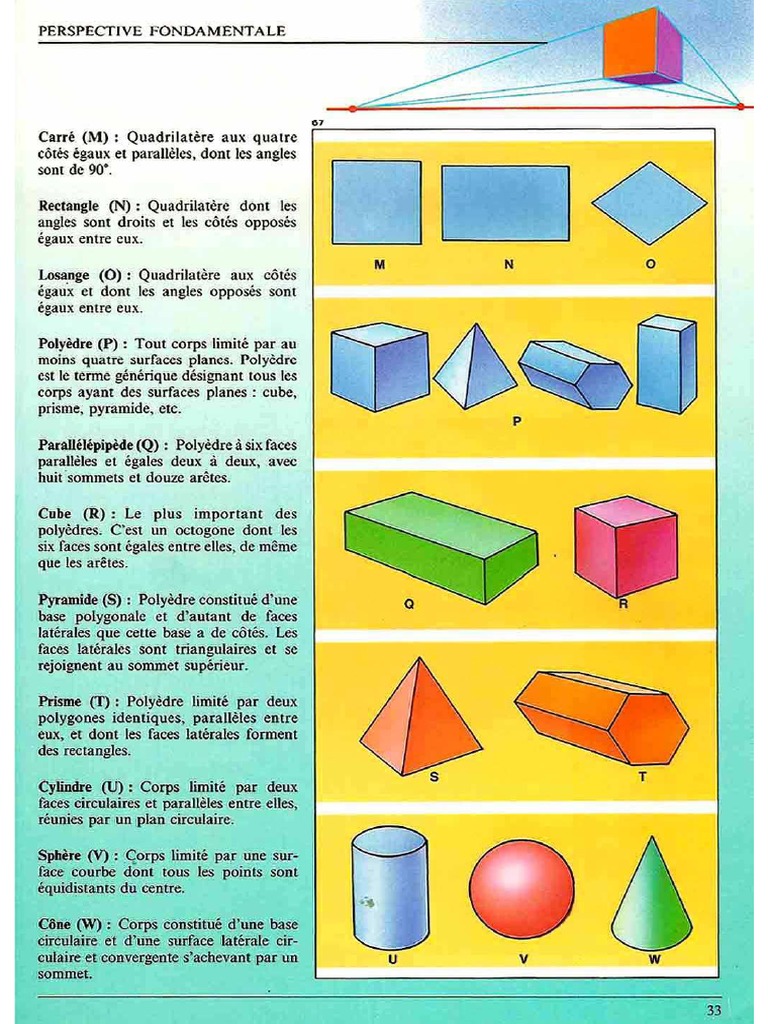 Perspective Vocabulaire | PDF