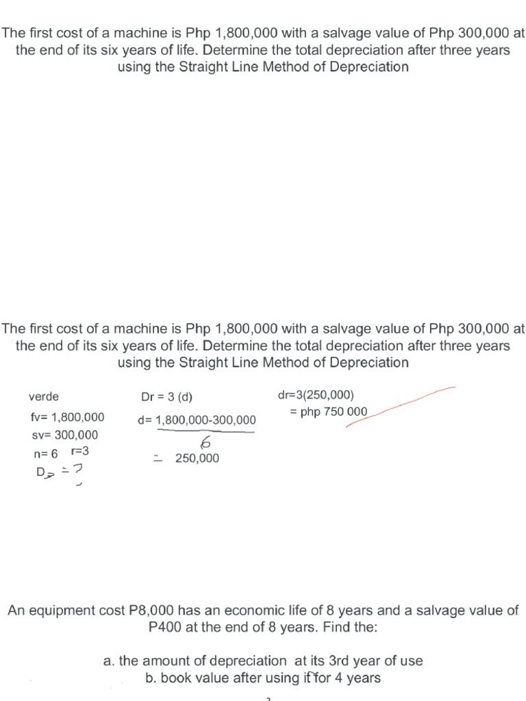 Straight Line Method | PDF