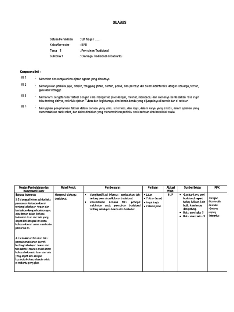 Contoh Silabus | PDF