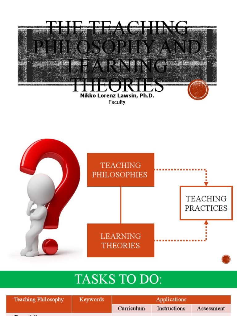 Lect 1 Philosophical Basis of Teaching and Learning | PDF | Learning ...