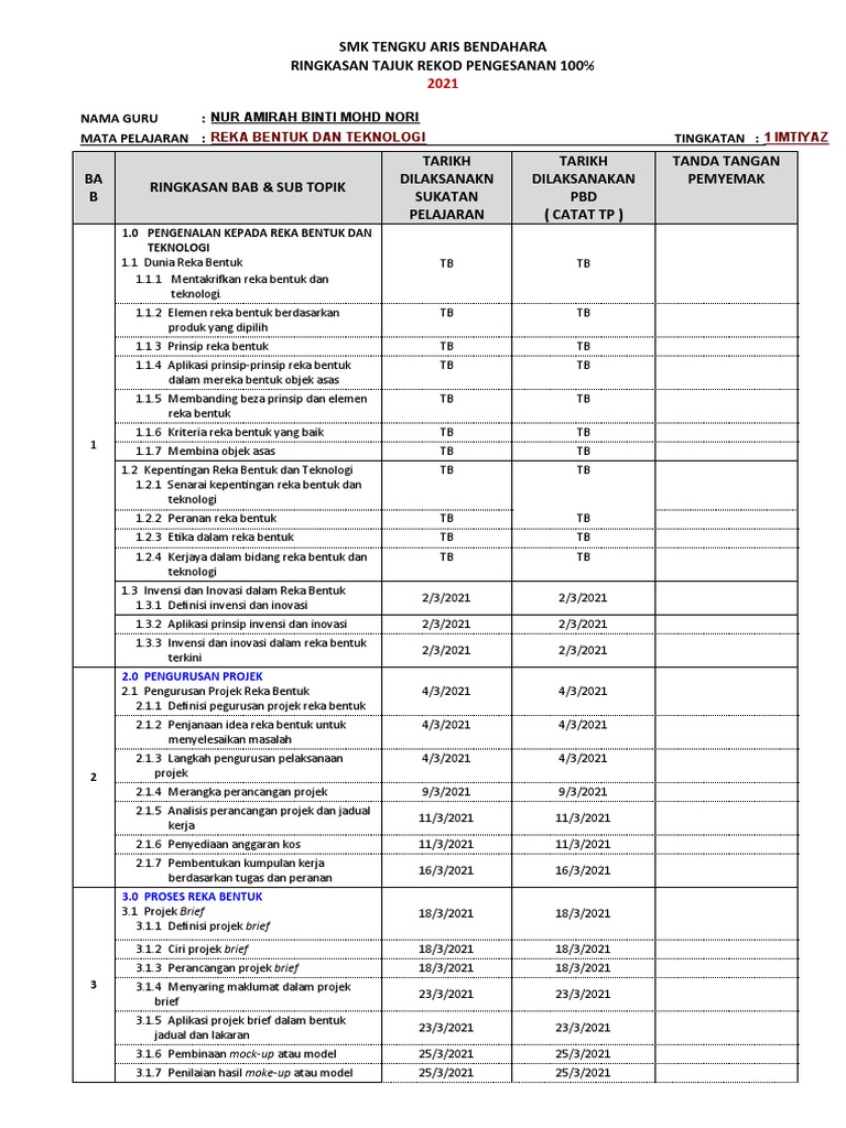 RBT T1 IMTIYAZ - Ringkasan Tajuk Rekod Pengesanan 100 1 | PDF