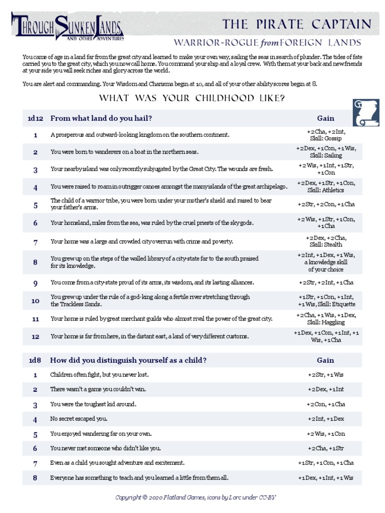 Through Sunken Lands The Pirate Captain Playbook | PDF