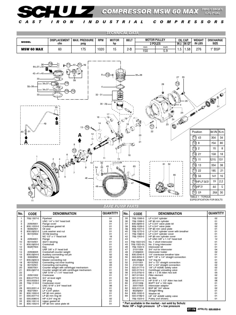 MSW 60 Max | PDF | Motor Oil | Vehicle Technology
