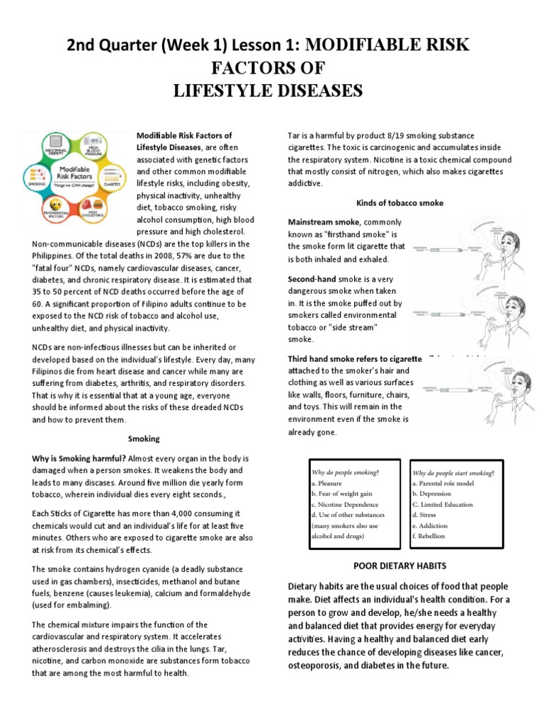 2nd Quarter (Week 1) Lesson 1: MODIFIABLE RISK Factors of Lifestyle ...