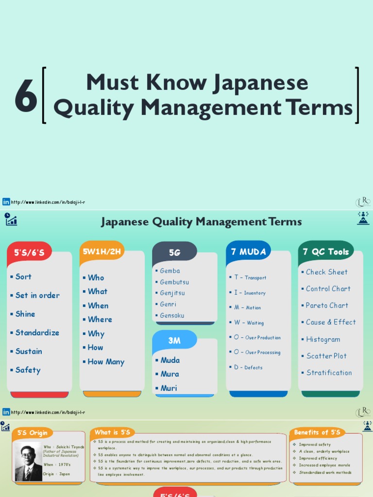 6 Must Know Japanese Quality Management Concepts 1664051048 | PDF ...