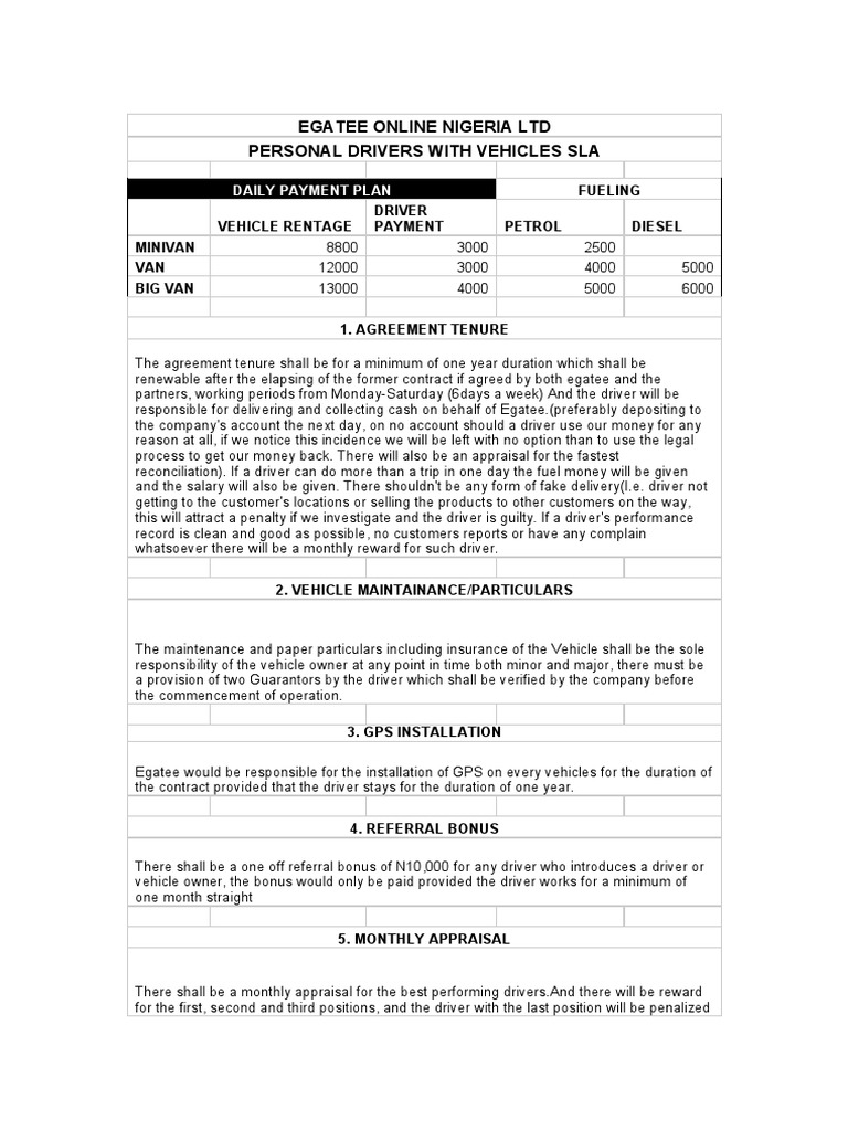 Egatee Online Nigeria LTD Personal Drver New | PDF