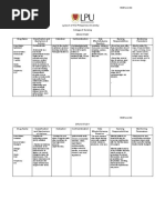 Drug Study - Salbutamol + Ipratropium | PDF | Drugs | Clinical Medicine