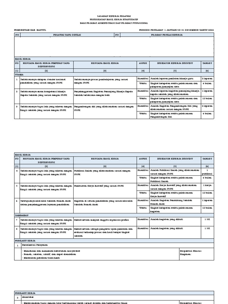 Contoh Rencana SKP - Guru SD | PDF