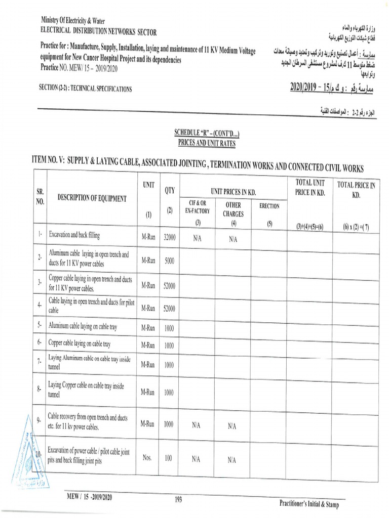 Cable Laying BOQ (MEW-15) | PDF