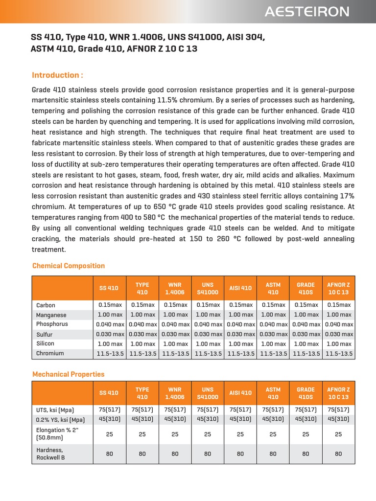 Uns s41000 Stainless Steel 410 Chemical Composition | PDF