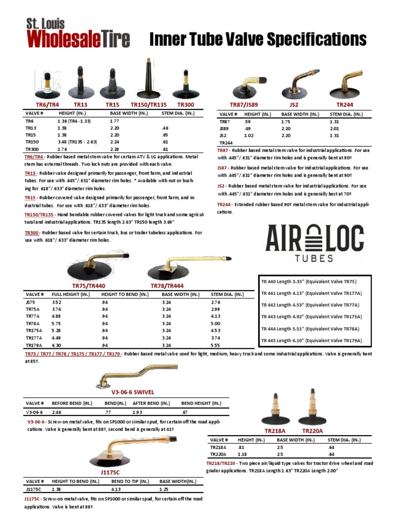 STLWT Tube Valve Specs Sheet | PDF | Valve | Building Materials