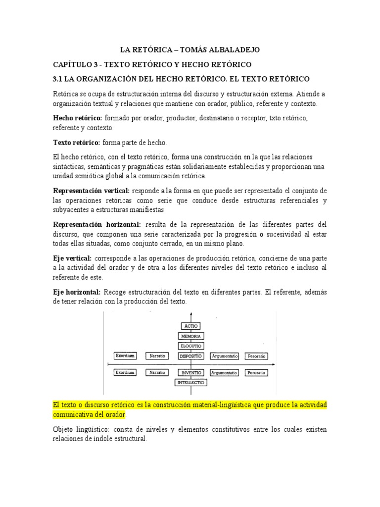 Estructura del Hecho Retórico | PDF | Artes del Lenguaje y Comunicación
