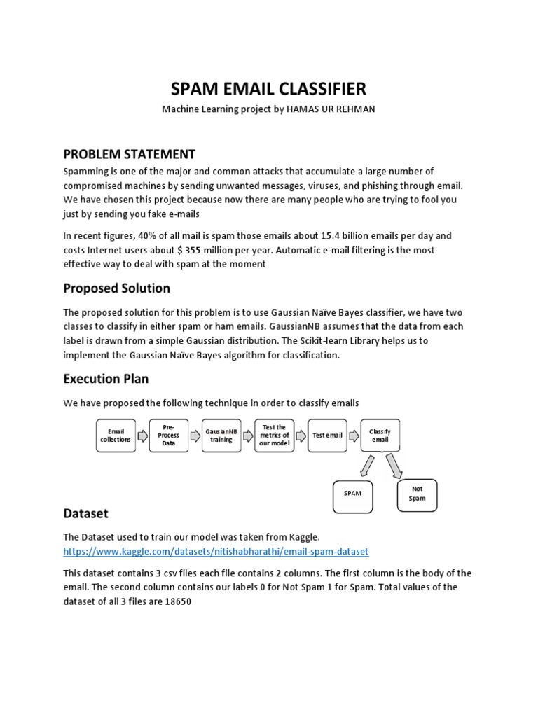 Email Spam CLassifier by Hamas Ur Rehman | Download Free PDF | Spamming ... Email Spam CLassifier by Hamas Ur Rehman | Download Free PDF | Spamming ...