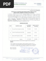 Bank Balance Certificate Template | PDF