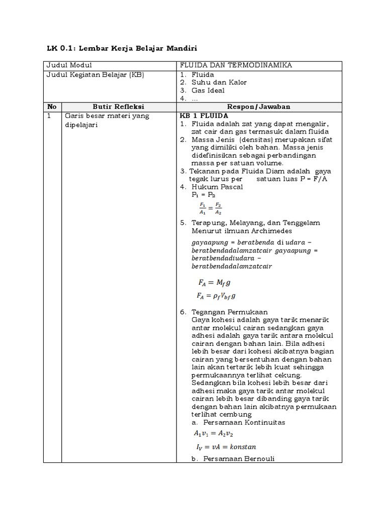 MODUL 3 Lembar Kerja Belajar Mandiri | PDF