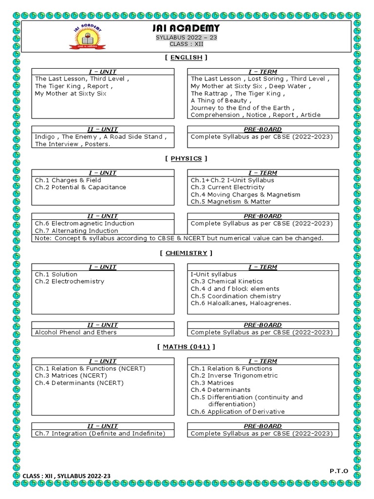 SYLLABUS (Class XII 2022-23) | PDF | Economics | Macroeconomics
