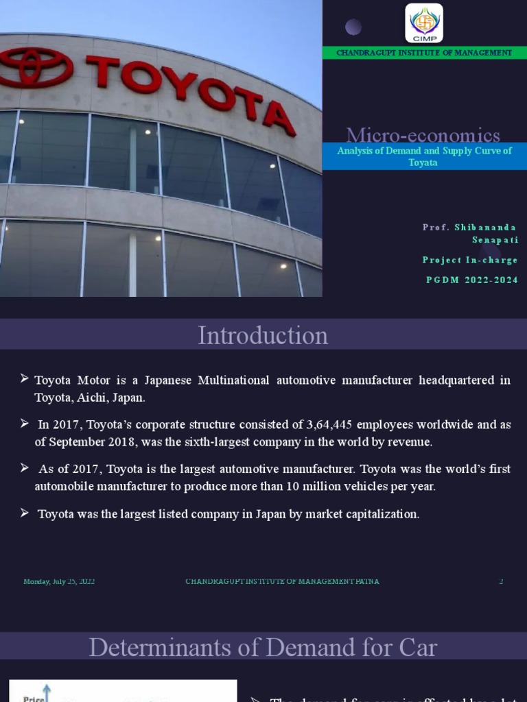 Toyota Demand-Supply Analysis | PDF | Toyota | Microeconomics