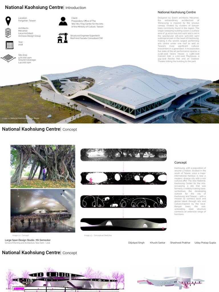 Group 1 - UD Case Study - Kaohsiung | PDF