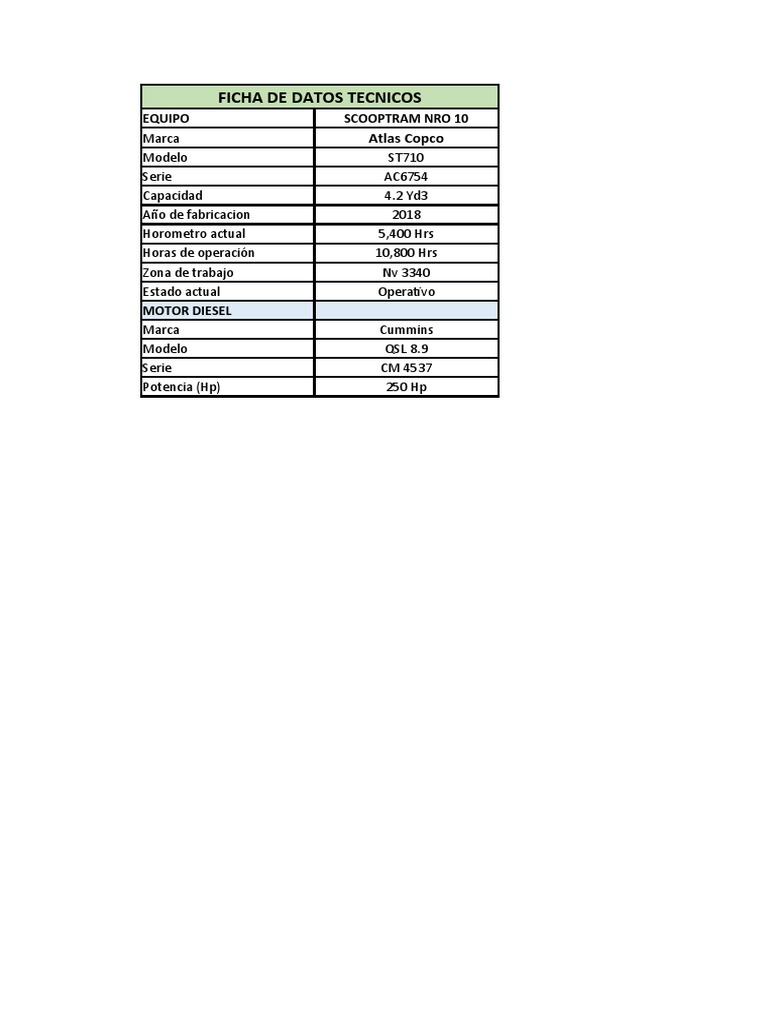 Formato Ficha Datos Tecnicos | PDF