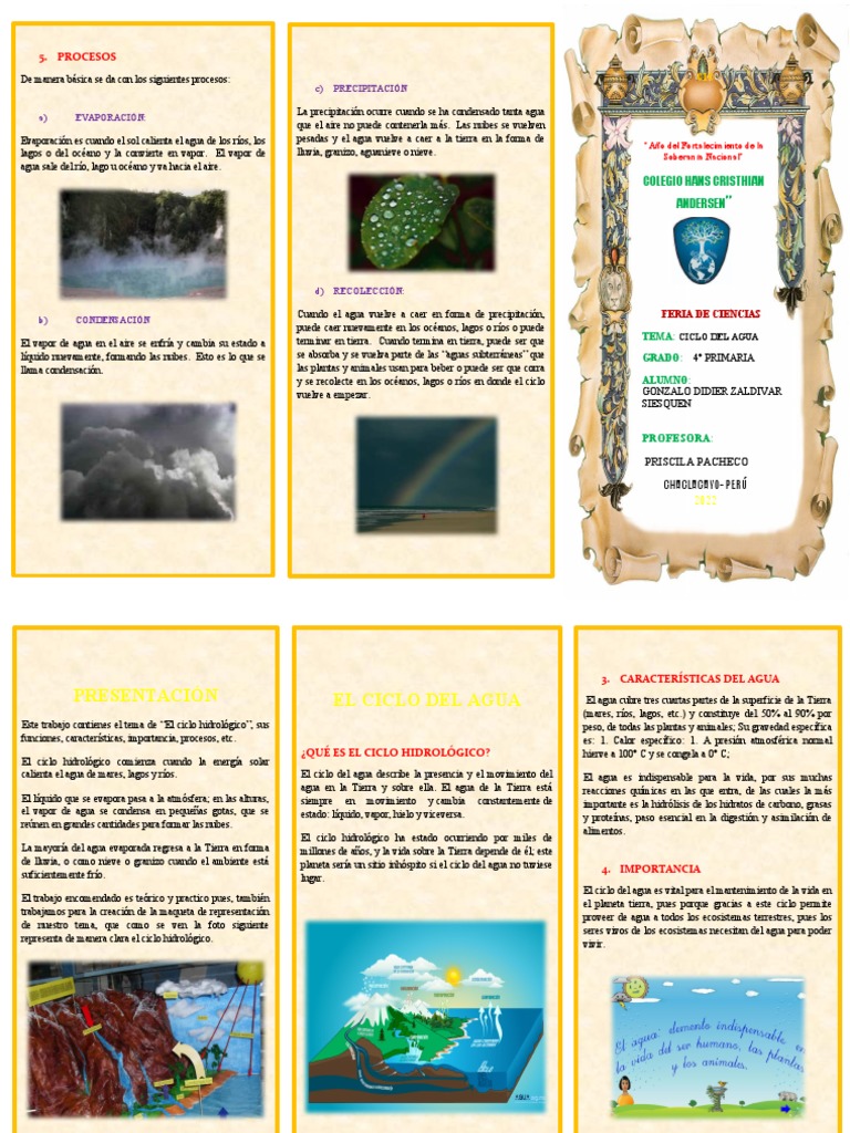 Triptico Ciclo Del Agua | PDF | Agua | El ciclo del agua Triptico Ciclo Del Agua | PDF | Agua | El ciclo del agua