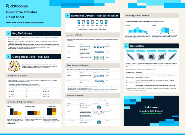 Descriptive Statistics Cheat Sheet | PDF | Statistics | Categorical Variable