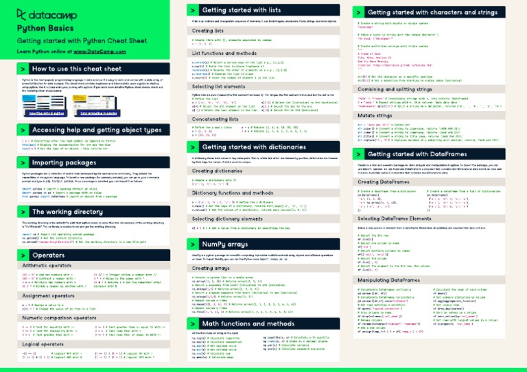 Getting Started With Python Cheat Sheet | PDF | Array Data Type ... Getting Started With Python Cheat Sheet | PDF | Array Data Type ...