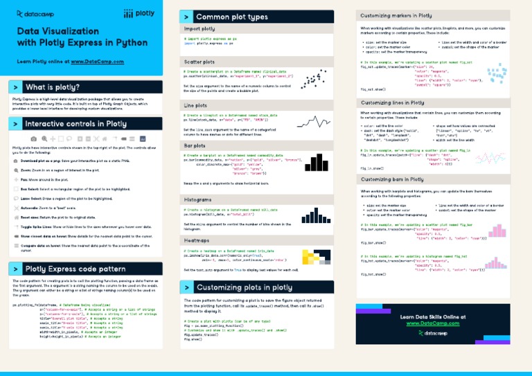 Plotly Express Cheat Sheet | PDF | Scatter Plot | String (Computer Science)