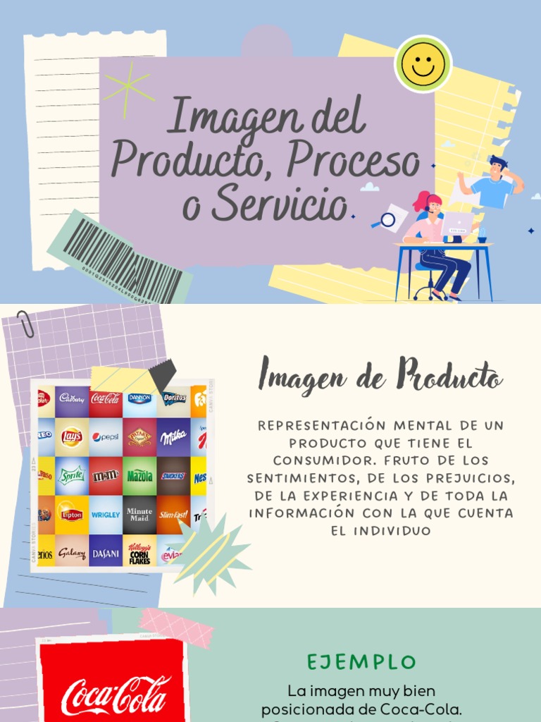 Imagen de Producto, Proceso y Servicio | PDF