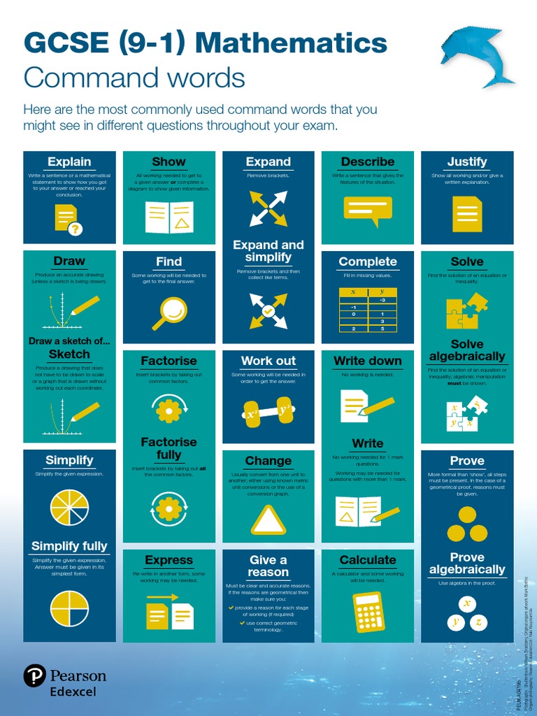 GCSE Maths Command Words Guide | PDF | Equations | Mathematics
