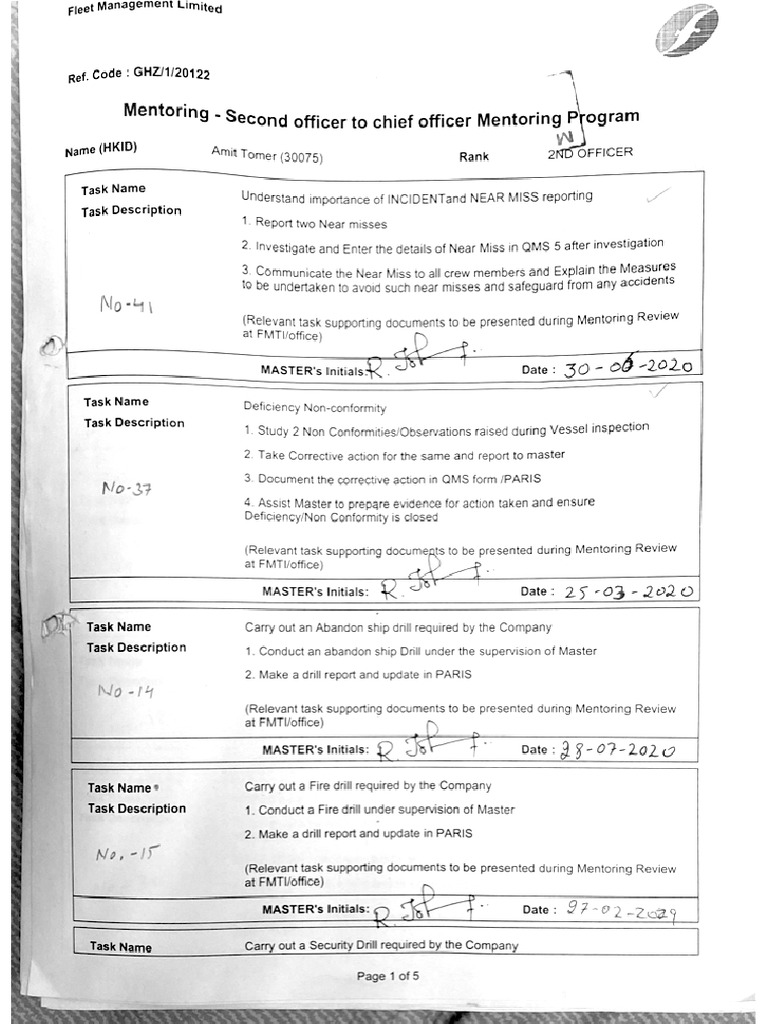 Tolas Checklist | PDF