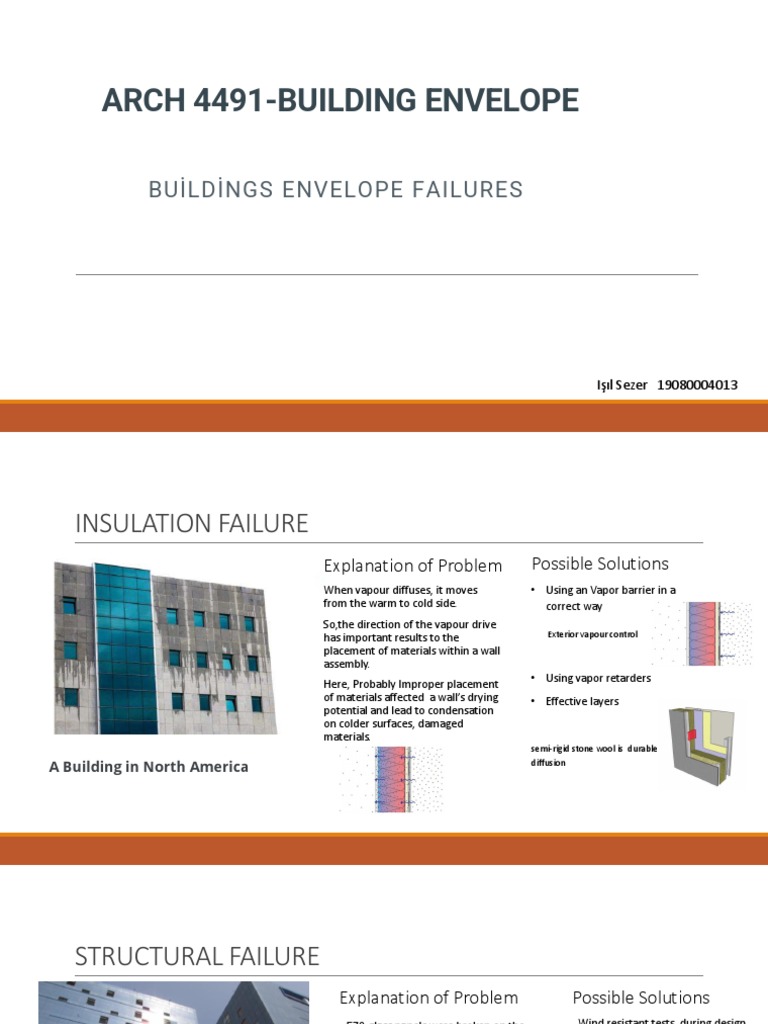BUILDING ENVELOPE Failures | PDF | Window | Glasses