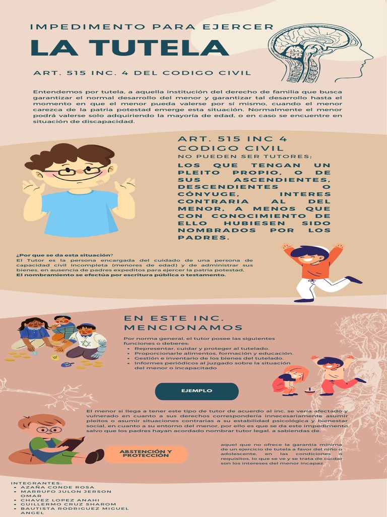 Impedimentos para Ejercer La Tutela | PDF | Instituciones sociales ...