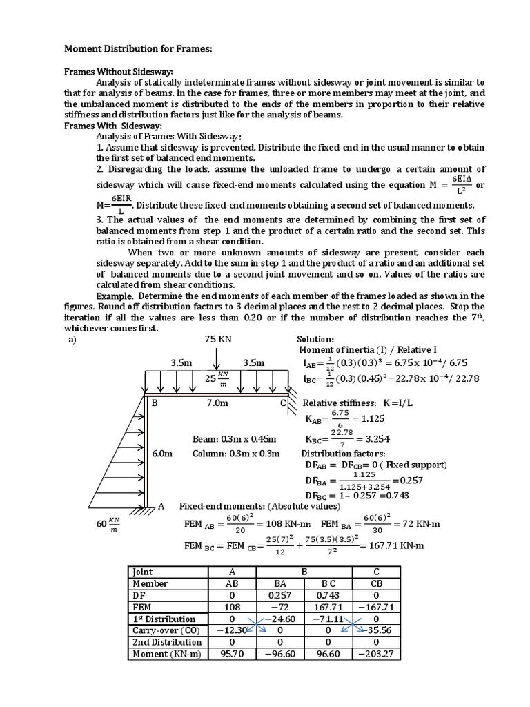 Moment Distribution For Frames | PDF | Beam (Structure) | Significant Figures