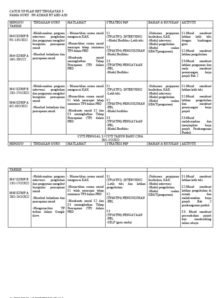 Catch Up Plan RBT | PDF