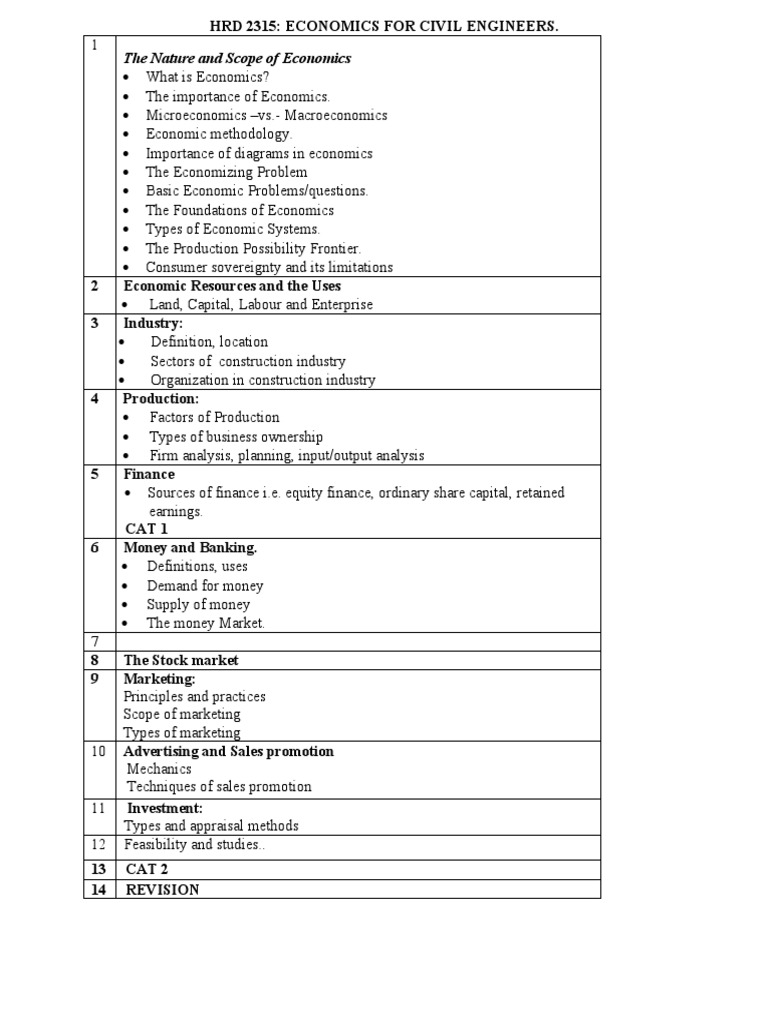 HRD2315 - Economics For Civil Engineers | PDF | Economics | Money