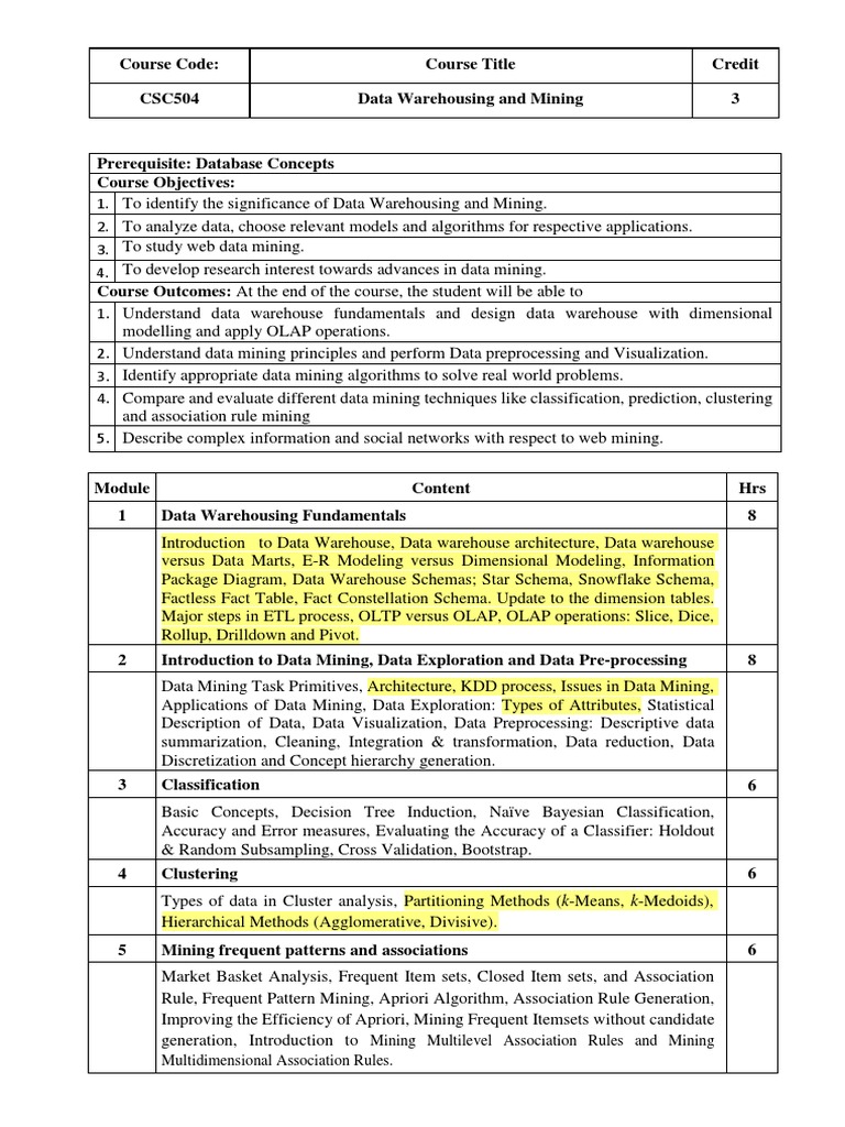 TE - Syllabus - R2019 July9 | PDF | Data Warehouse | Data Mining