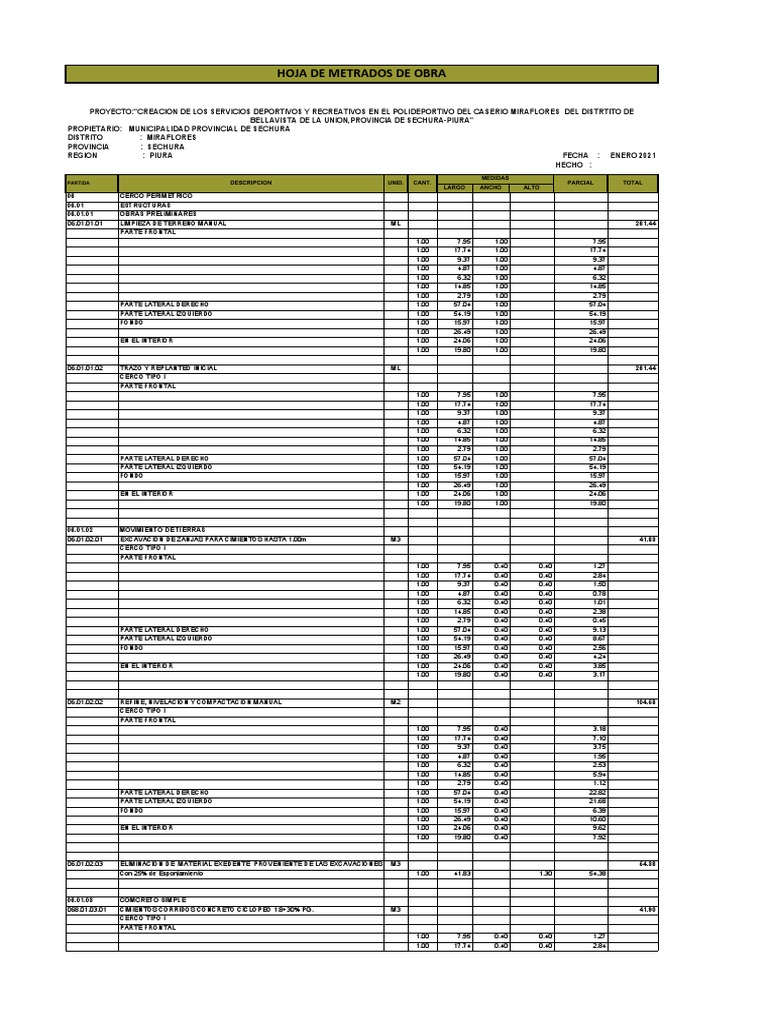 Hoja de Metrados CERCO PERIMETRICO | PDF