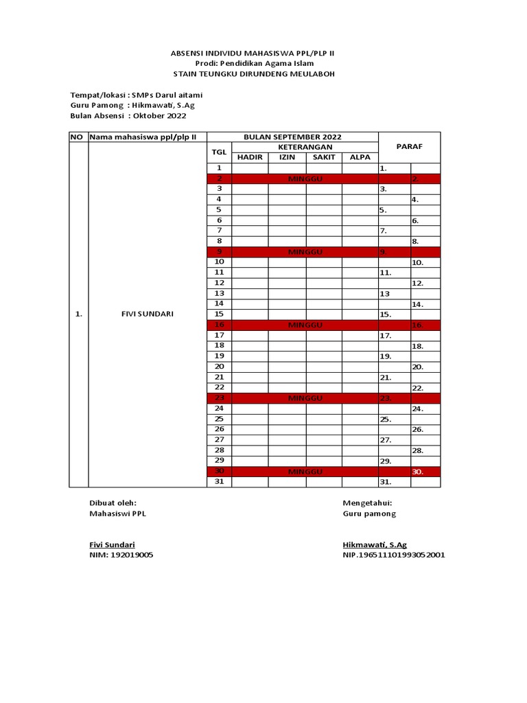 Absensi PLP II Dida-1 | PDF