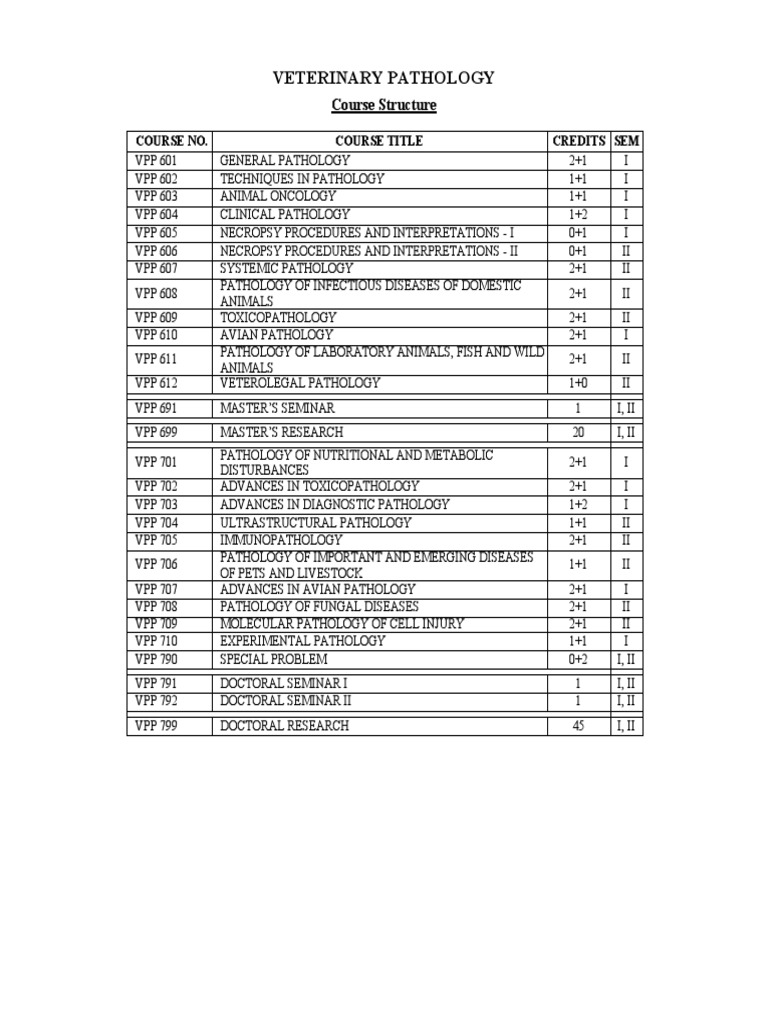Veterinary Pathology | PDF | Pathology | Histology