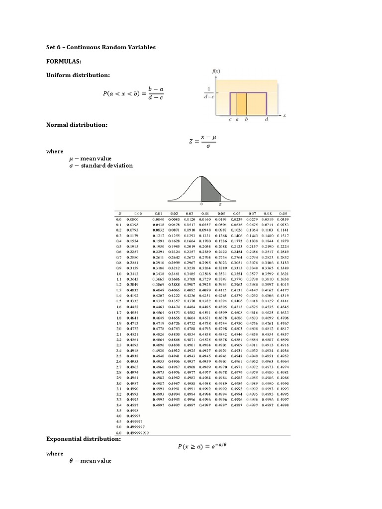 Set 6 | PDF | Probability Distribution | Probability Density Function