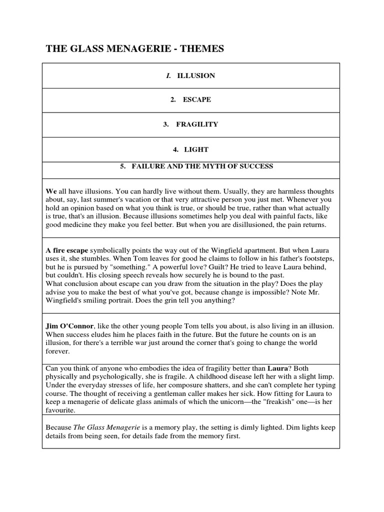 The Glass Menagerie THEMES Students | PDF