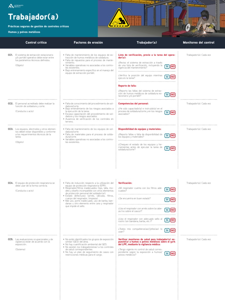 PSGCC - Humos y Polvos Metálicos Operador | PDF | Soldadura | Construcción