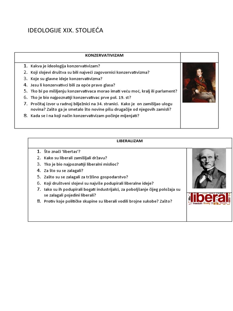 Ideologije Xix | PDF