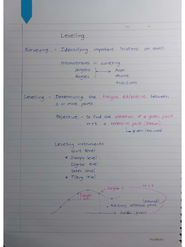 Measurements Levelling | PDF