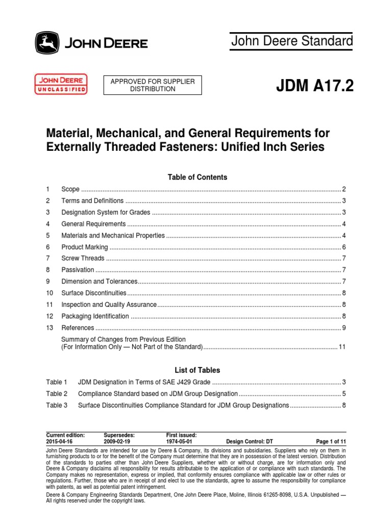 JDM A17.2 - Rev. 04-2015 | PDF | Screw | Building Engineering