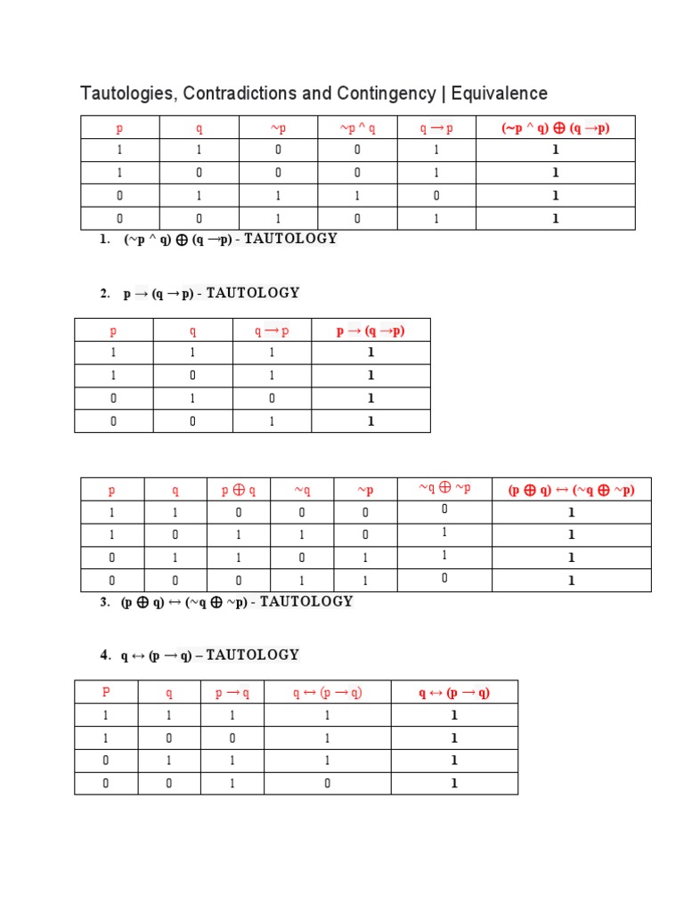 Tautologies | PDF | Mathematical Logic | Mathematics