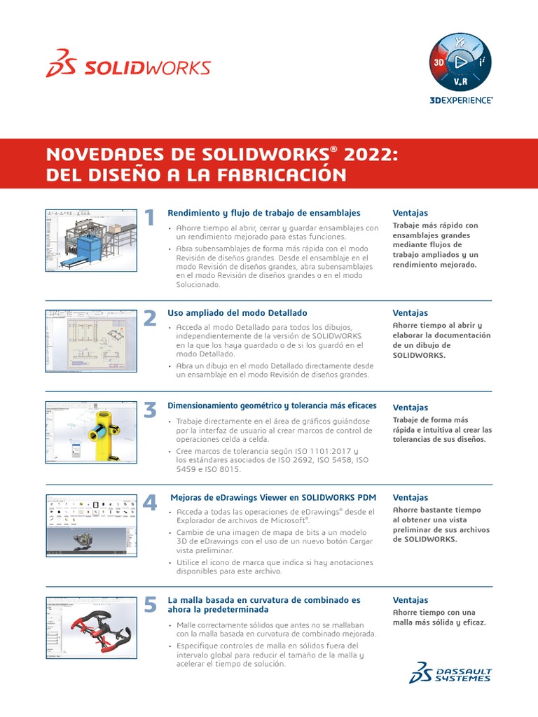 Novedades de Solidworks® 2022 - Del Diseño A La Fabricación | Descargar ...