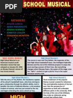 High School Musical Monologue | PDF